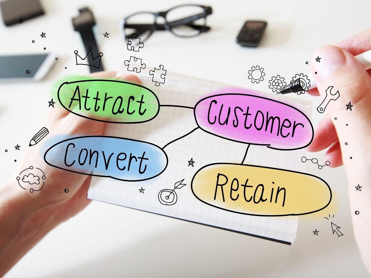 The Best Customer Acquisition Strategies Your Company Must Try - Growth ...