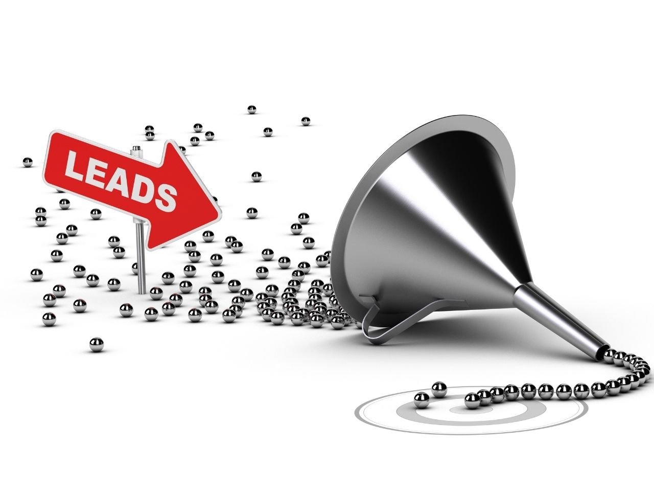 How to Develop a Multichannel Lead Generation Strategy - Growth ...